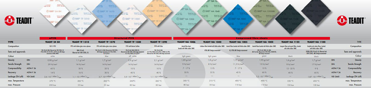 Product – Solidtech Multi Solusindo