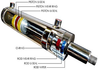 Solidtech Multi Solusindo – Total Solution for Reliability